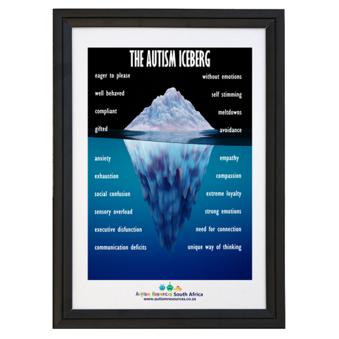 Poster: The Autism Iceberg – Autism Resources South Africa